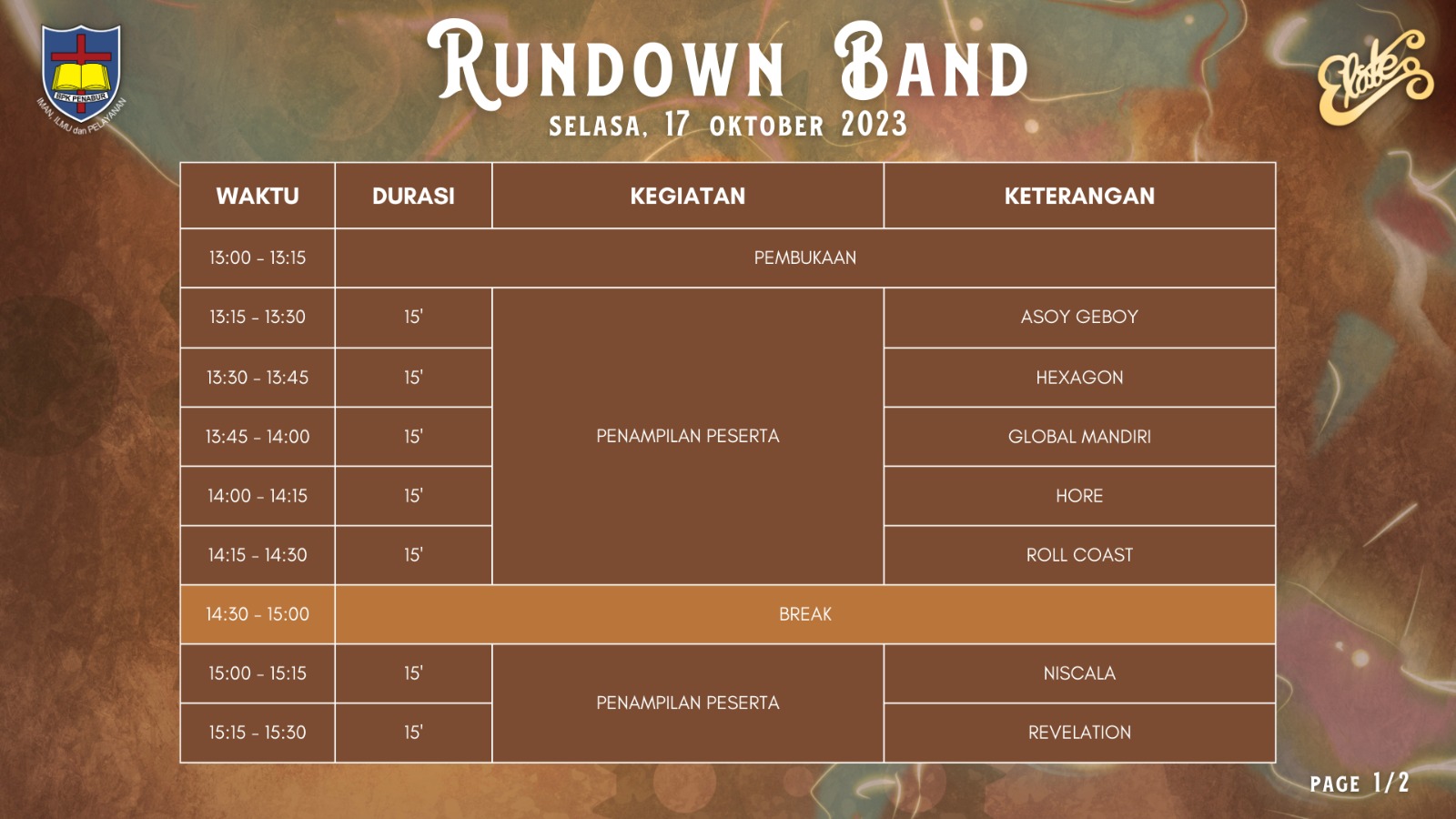 Rundown ELATE